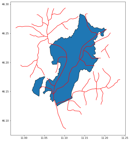 Solutions - Basic Geomatics